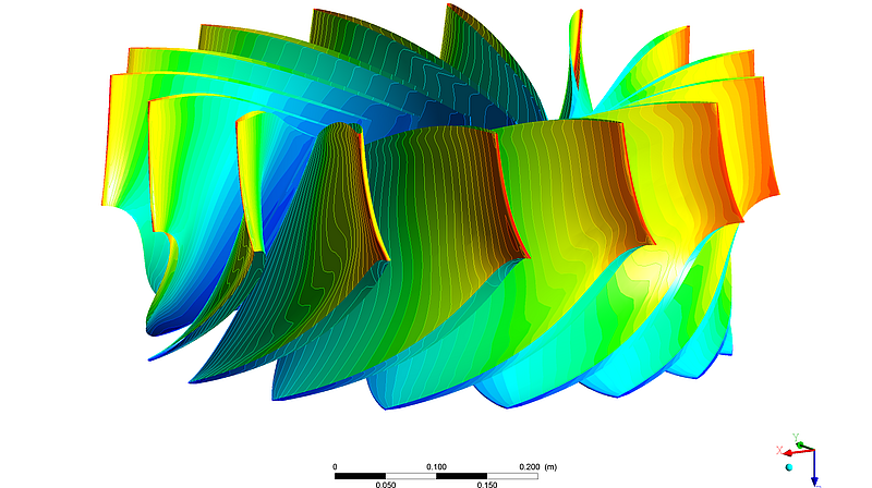 Jaberg & Partner Unternehmensberatung: Numerical simulation ...