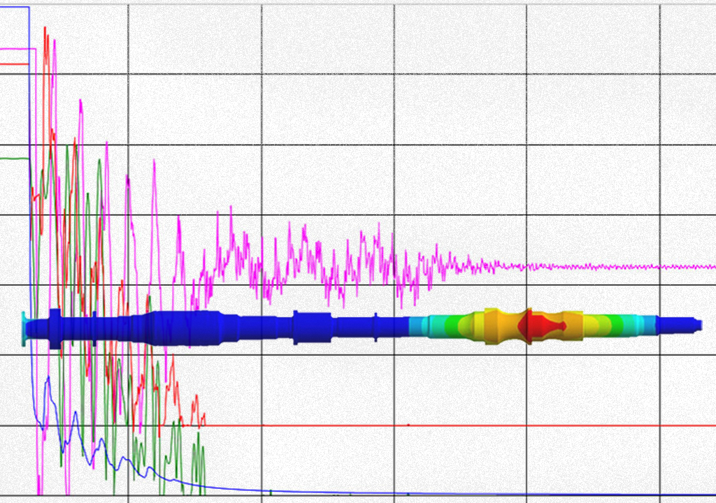 Jaberg & Partner Unternehmensberatung: Pressure surge calculation ...